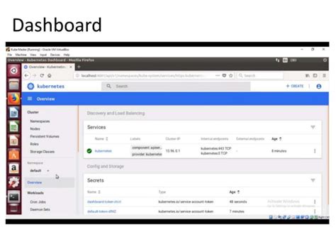 Kubernates And Micro Services Ppt