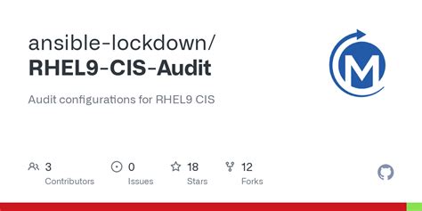 Github Ansible Lockdownrhel9 Cis Audit Audit Configurations For