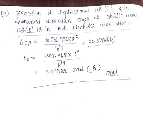 Solved Problem I Using Virtual Work Method Determine The Ff A