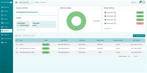 Drift Monitoring Overview Matrice Tutorials