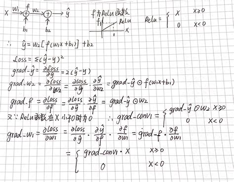 从numpy到pytorch了解bp算法及构建基础的神经网络pytorch Bp算法 Csdn博客 从numpy到pytorch了解bp算法及构建基础的神经网络pytorch Bp算法 Csdn博客
