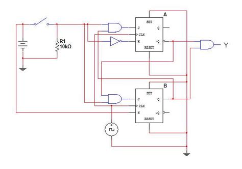 The Ultimate Guide To Understanding The State Diagram Of Sr Flip Flop