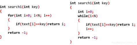 线性搜索优化——算法之美 Csdn博客