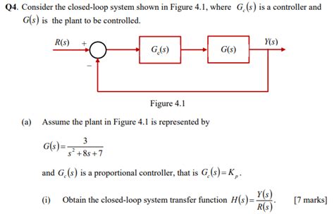 Solved Q Consider The Closed Loop System Shown In Figure Chegg