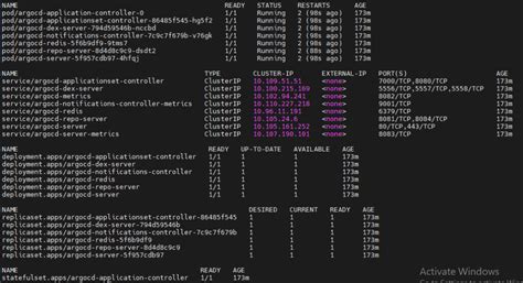 How To Install Argocd On Minikube And Deploy An App
