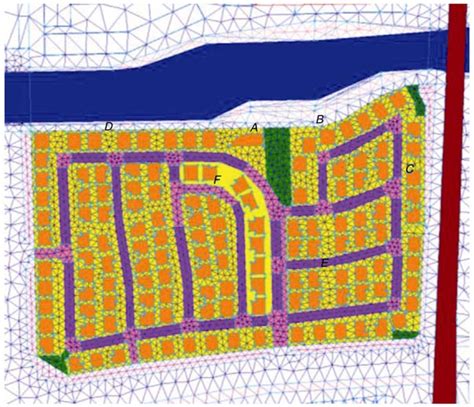Building Arrangement In The Layout Planning Scenario Download Scientific Diagram