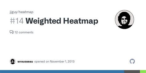 Weighted Heatmap · Issue 14 · Jjguy Heatmap · Github