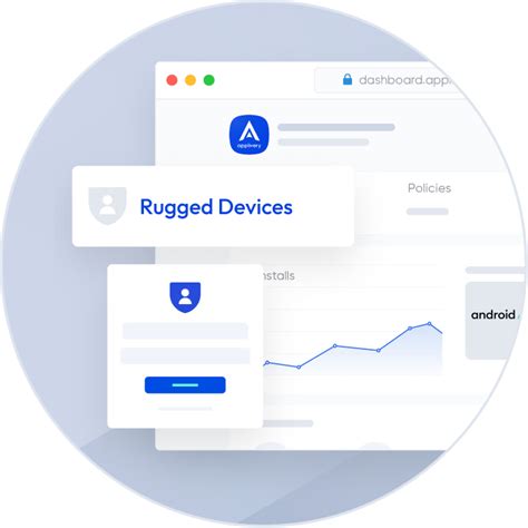 Manage Rugged Devices Mdm Solution Applivery Solutions