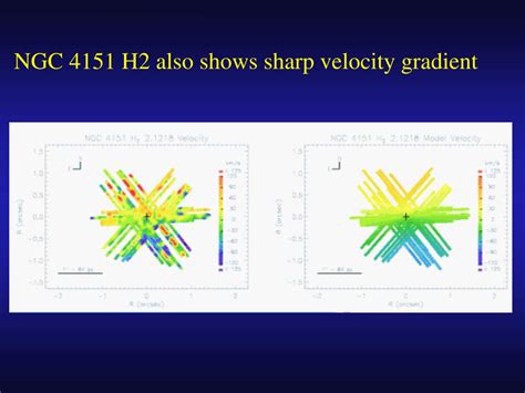 Ppt Keck Nirspecao Spectra Of Nearest Seyfert 1s Powerpoint