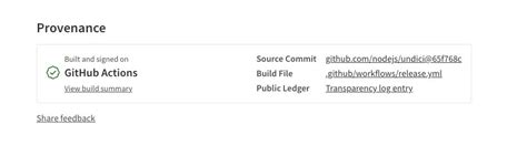 Ive Just Shipped A New Release Of Nodejs Undici That Makes Fetch 10 20 Faster V6130