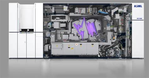 Asml 복제품 없는 이유는