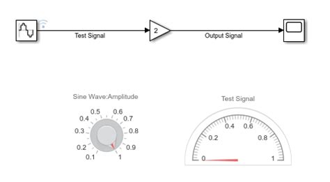 External Mode Simulation By Using XCP Communication MATLAB Simulink