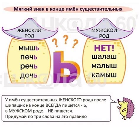 Пин от пользователя Галина на доске Школа Уроки письма Грамматические уроки Школьники