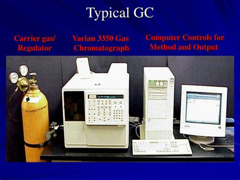 Ppt Schematic Of A Gc Powerpoint Presentation Free Download Id351780