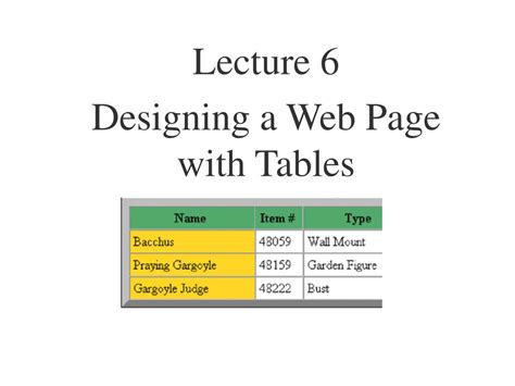 Ppt Lecture 6 Designing A Web Page With Tables Powerpoint Presentation Id1389303