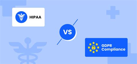 Hipaa Vs Gdpr Compliance Key Differences Compliance Guide