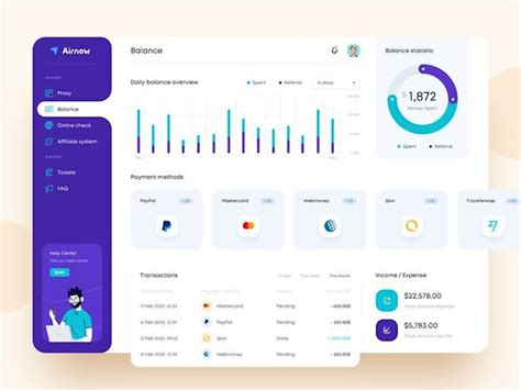 Do Website Ui Ux Design Mobile App And Dashboard Ui Ux Design Admin