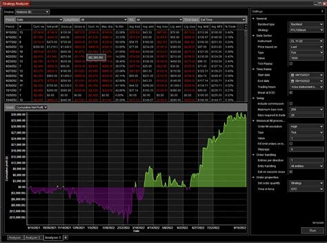 Ninjatrader 8 1year Tick Replay Vs High Resolution Fill Test R