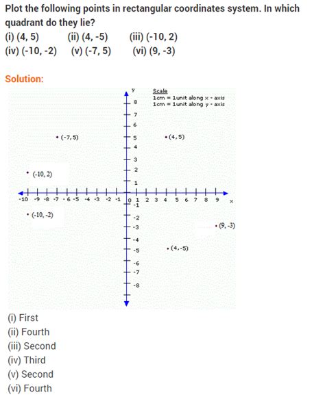 linear equations in two variables class 9 extra questions maths chapter