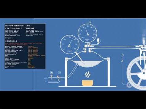 Steam Community Steam Engine Simulator