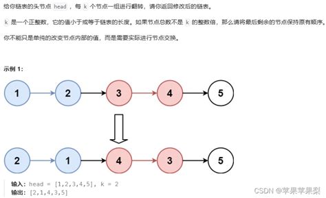 解密leetcode链表问题：k个节点一组翻转的java实现 csdn博客