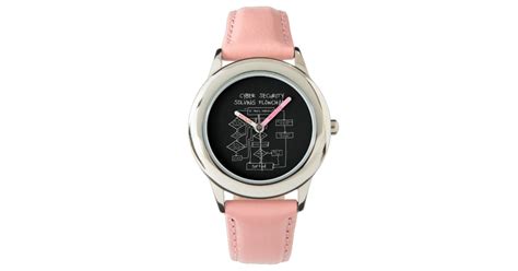Cybersecurity Solving Flowchart Watch Zazzle