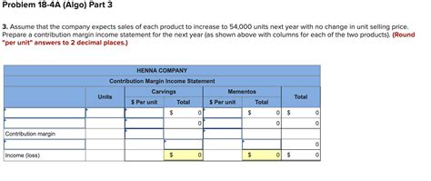 Solved Problem 18 4a Algo Break Even Analysis Different