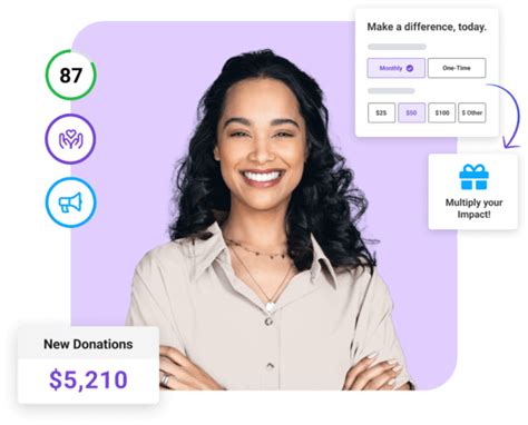 11 Impactful Donor Management Software Tools For 2025
