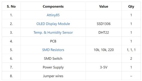 mini weather station using attiny85 and dht22 anduino maker pro