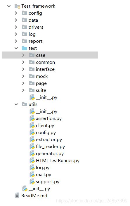 Python测试系列教程——python Selenium自动化测试框架 Python 自动化测试教程 Pdf Csdn博客