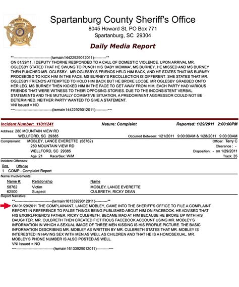 Fake Facebook Profile The Smoking Gun