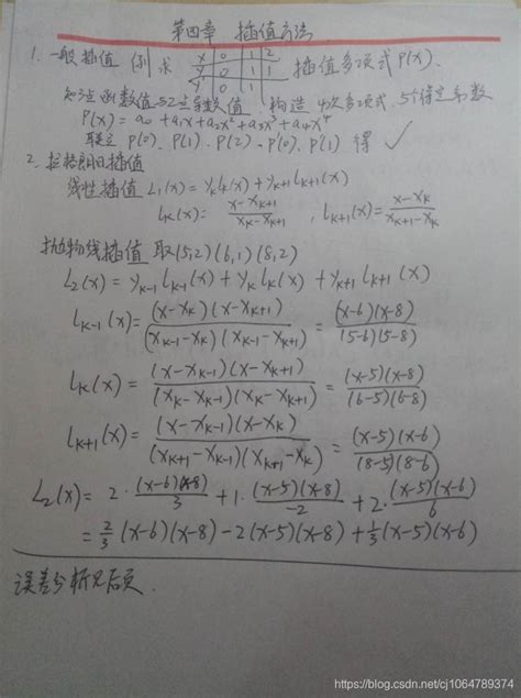 第四章插值逼近chabi Csdn博客