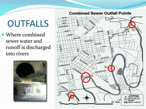 Ppt Stormwater Powerpoint Presentation Free Download Id6895867