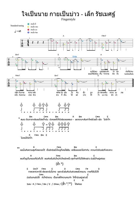 ชุดฝึกเพลงใจเป็นนายกายเป็นบ่าว Nasornคอร์สกีตาร์ออนไลน์