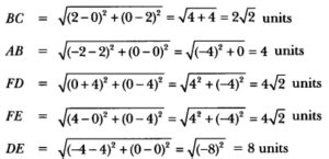 Coordinate Geometry Class Extra Questions Maths Chapter With Solutions Answers