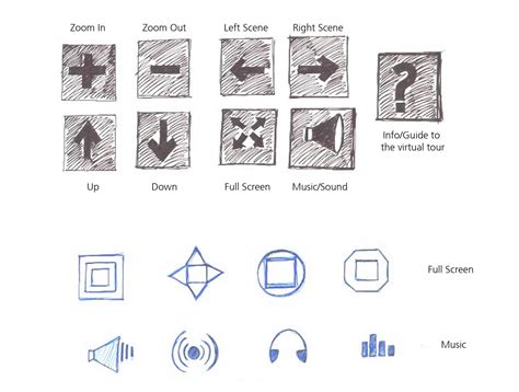 Virtual Experience For Kala Bhavana Navigation Buttons For The Virtual