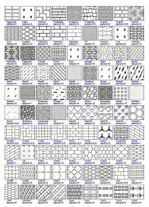 900 autocad hatch patterns 900 piece of details autocad 2d dwg file