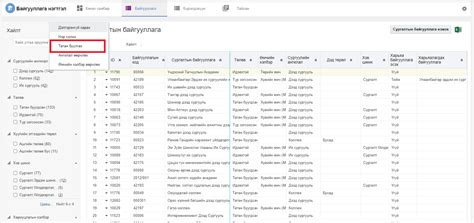 1 5 Сургалтын байгууллага татан буулгах