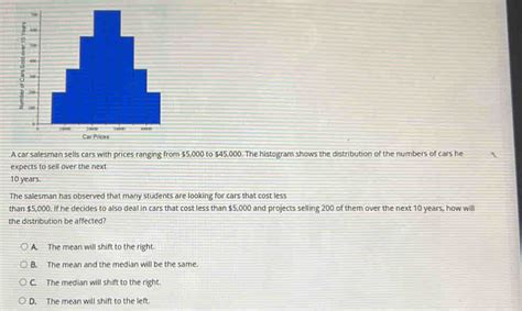 Solved A Car Salesman Sells Cars With Prices Ranging From 5000 To