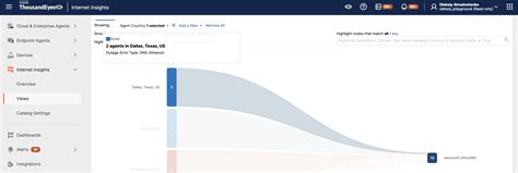 using thousandeyes internet insights to monitor office 365 outages