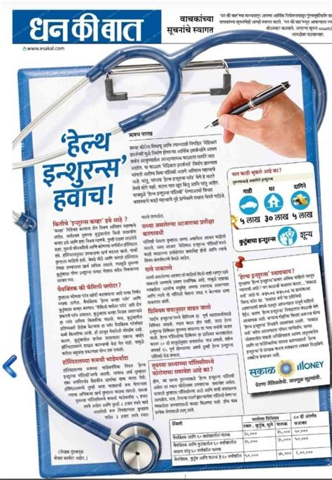 Sanket Sarode Posted On Linkedin