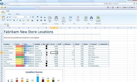Las 10 Funciones Básicas De Excel Que Nos Ayudan A Encontrar Trabajo Según Harvard Infobae