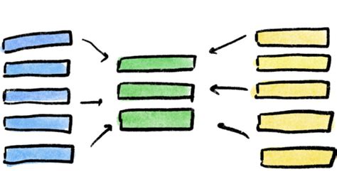 Master Thematic Analysis A Comprehensive Step By Step Guide