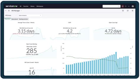 ServiceNow Knowledge Management Explained In Min Asista