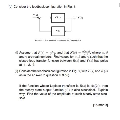 B Consider The Feedback Configuration In Fig Chegg