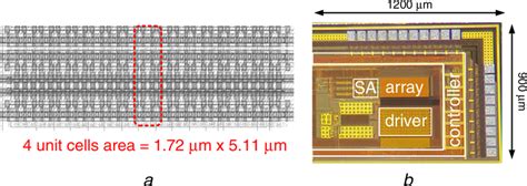 Array Layout With 2t Unit Cell And Die Micrograph A Array Layout Of Puf
