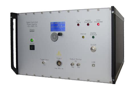 Waveform Power Amplifier 2 Dbm Output Power With ≥50 Pae Is Achieved Over The 0