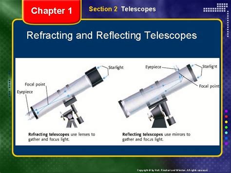 Chapter 1 Section 2 Telescopes Objectives Compare Refracting