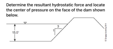 Solved Use W Feet Determine The Resultant Hydrostatic