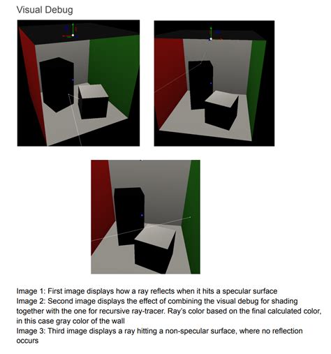 GitHub Anton Kalpakchiev Computer Graphics Engine Computer Graphics Engine That Uses A Ray